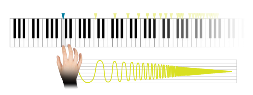 K2 Technology | Headphones/Speakers | JVC